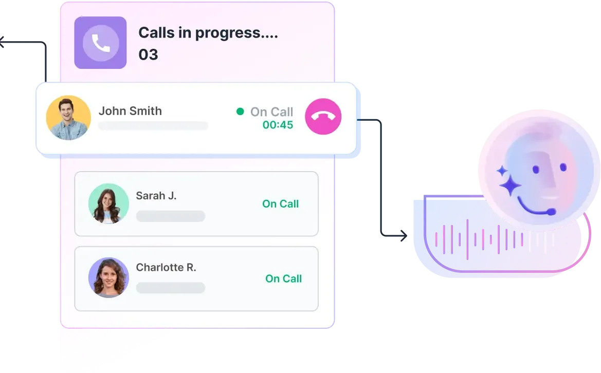Smart Messenger Automation for Maximum Conversions